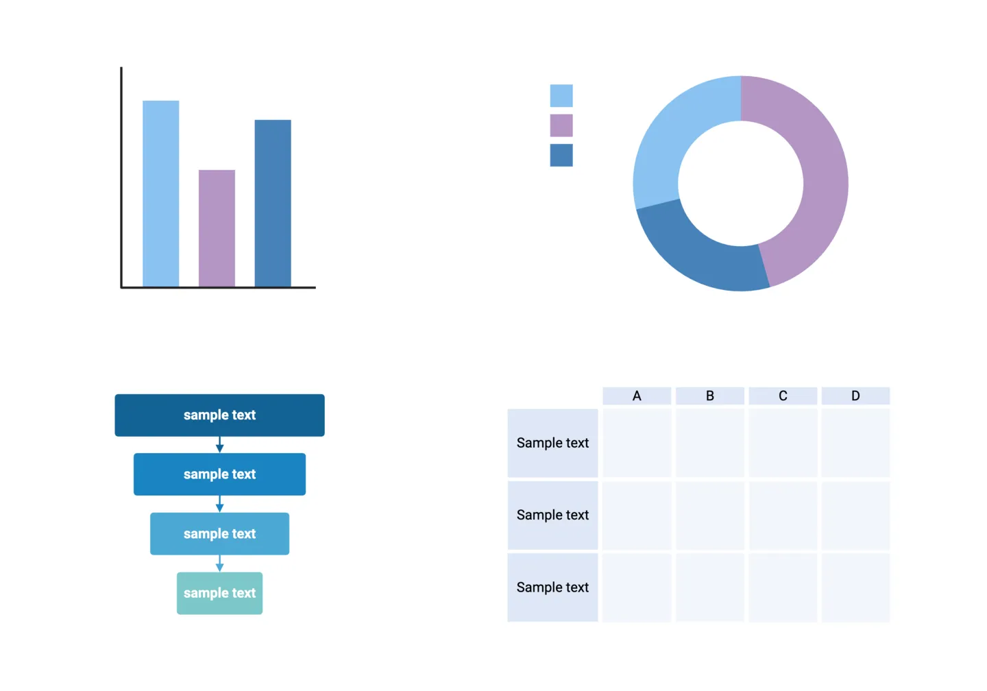 How to Choose the Right Visual Representation | BioRender